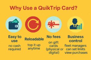 QuikTrip Cards and Fleet Cards Complete Guide December 2025